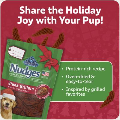 Temporarily Unavailable - BLUE BUFFALO Nudges Holiday Grillers Beef ...