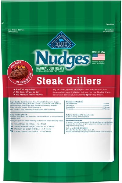 Temporarily Unavailable - BLUE BUFFALO Nudges Holiday Grillers Beef ...