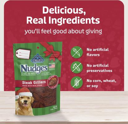 Temporarily Unavailable - BLUE BUFFALO Nudges Holiday Grillers Beef ...