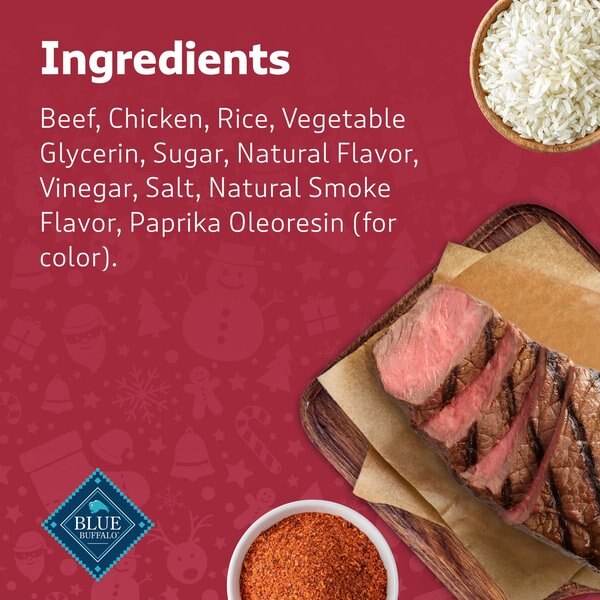Temporarily Unavailable - BLUE BUFFALO Nudges Holiday Grillers Beef ...
