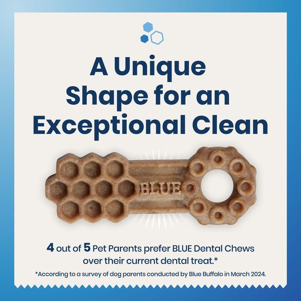 BLUE BUFFALO Small Natural Chicken & Spearmint Dental Dog Chews Treats ...