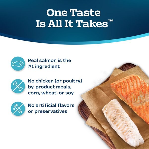 BLUE BUFFALO Tastefuls Multi-Protein Salmon & Ocean Fish Recipe Adult ...