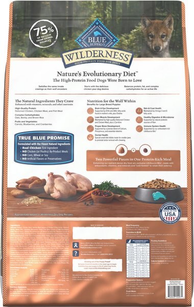 BLUE BUFFALO Wilderness Large Breed Puppy High Protein Natural Chicken ...