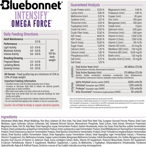 BLUEBONNET FEEDS Intensify Omega Force High Protein, Low Starch Horse ...