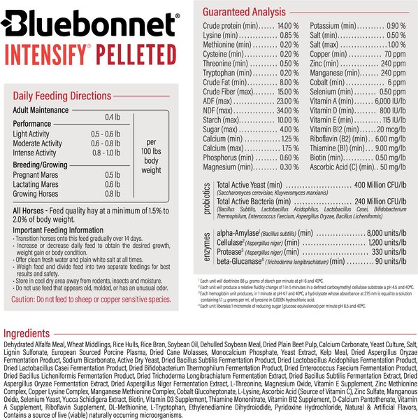 BLUEBONNET FEEDS Intensify Pelleted High Fat, Low Starch Horse Feed, 50 ...