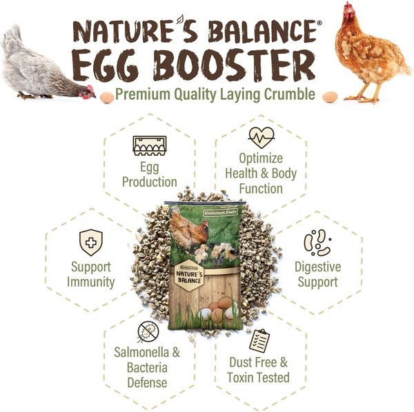 BLUEBONNET FEEDS Nature's Balance Egg Booster 16% Protein Crumble ...