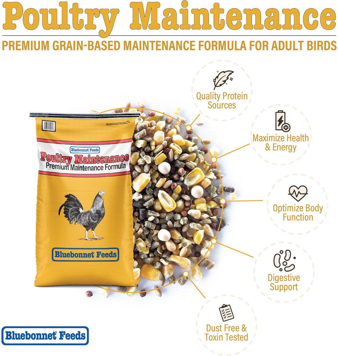 BLUEBONNET FEEDS Poultry Maintenance 14% Protein Premium Formula Grain ...