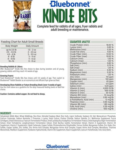 BLUEBONNET FEEDS Rabbit Kindle Bits 18% Protein Rabbit Food, 50-lb bag ...