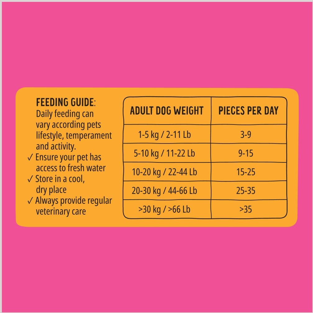 BONKERS Dog Bites Chicken Chomps Flavored Crunchy Dog Treats, 5.3-oz ...