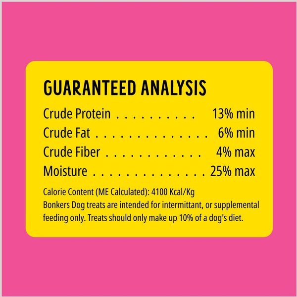 BONKERS Dog Zoomers Smoky Bacon Flavored Soft & Chewy Dog Treats, 5.6 ...