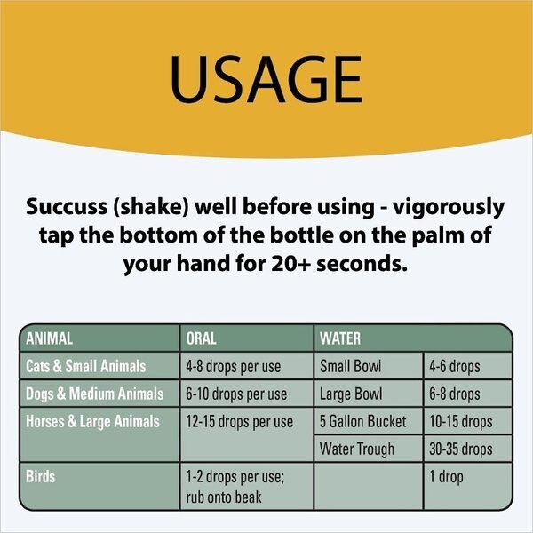 BOTANICAL ANIMAL FLOWER ESSENCES Devil Be Gone Calming Pet Supplement ...