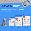 BOXIECAT Extra Strength Odor Control Clumping Clay Cat & Kitty Litter ...
