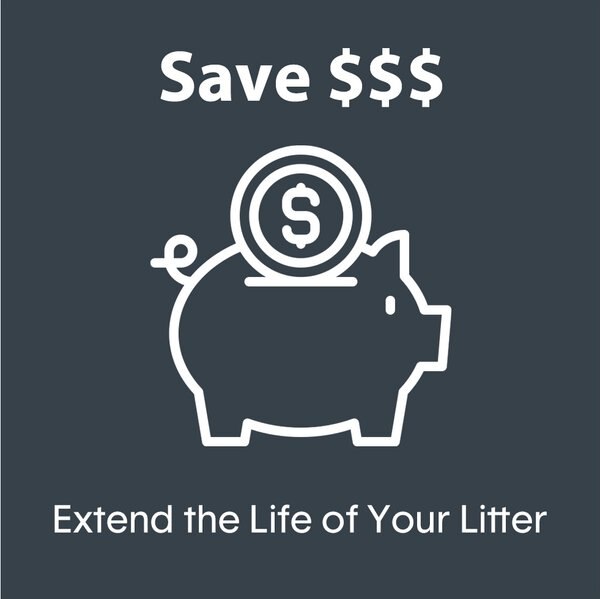 Out of Stock - BOXIECAT Litter Extender Probiotic Odor Encapsulator ...