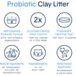 BOXIECAT Self-Cleaning Probiotic Clumping Clay Cat & Kitty Litter, 16 ...