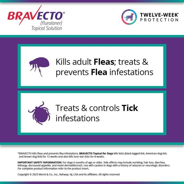 BRAVECTO Topical Solution for Dogs, 44-88 lbs, (Blue Box) - Easy ...