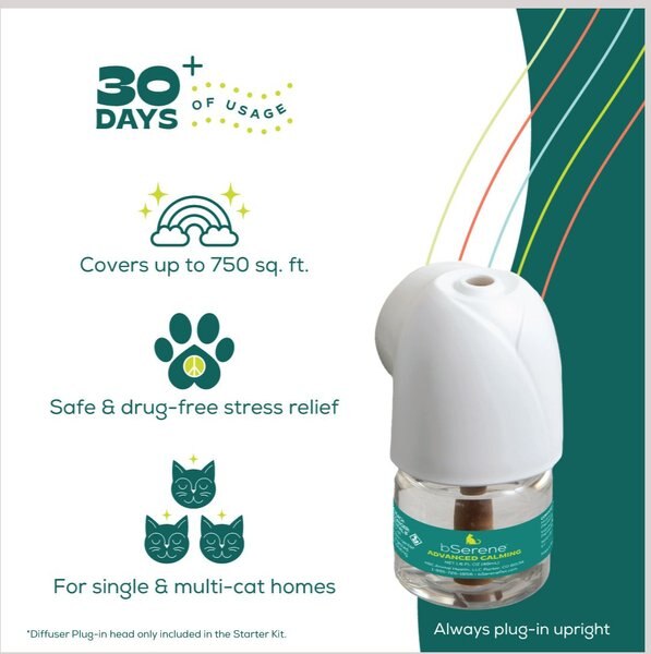 Discontinued - BSERENE Advanced Cat Calming Pheromone Diffuser Refill ...