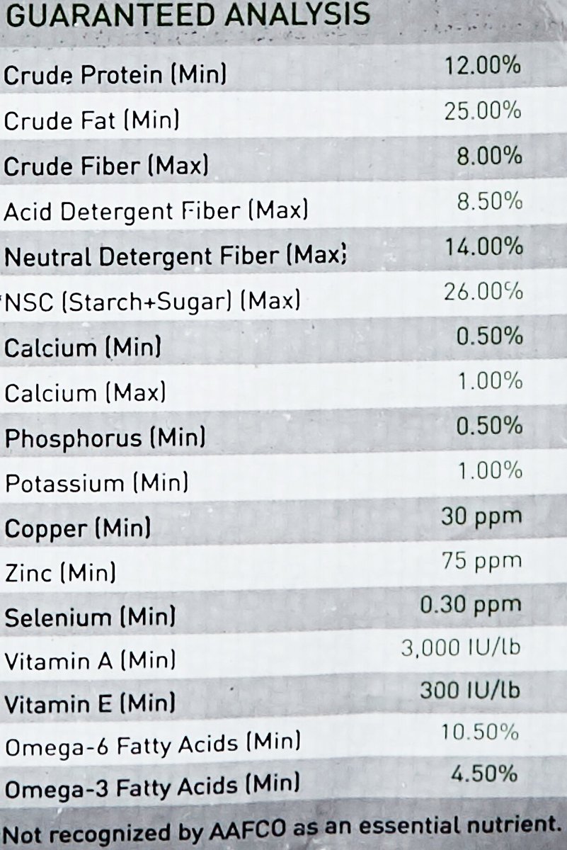 BUCKEYE NUTRITION Ultimate Finish 25 High-Fat Weight Gain Pellets Horse ...