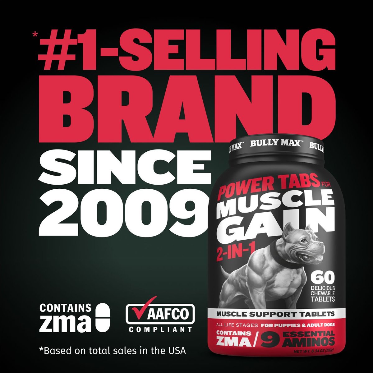 BULLY MAX 2-in-1 Muscle Gain Power Tabs Supplement for Dogs, 6.3-oz ...