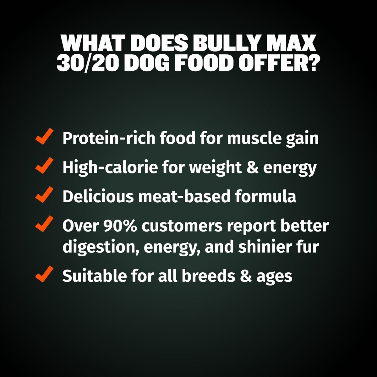BULLY MAX 30/20 Adult High-Protein & Fat Chicken Dry Dog Food, 15-lb ...