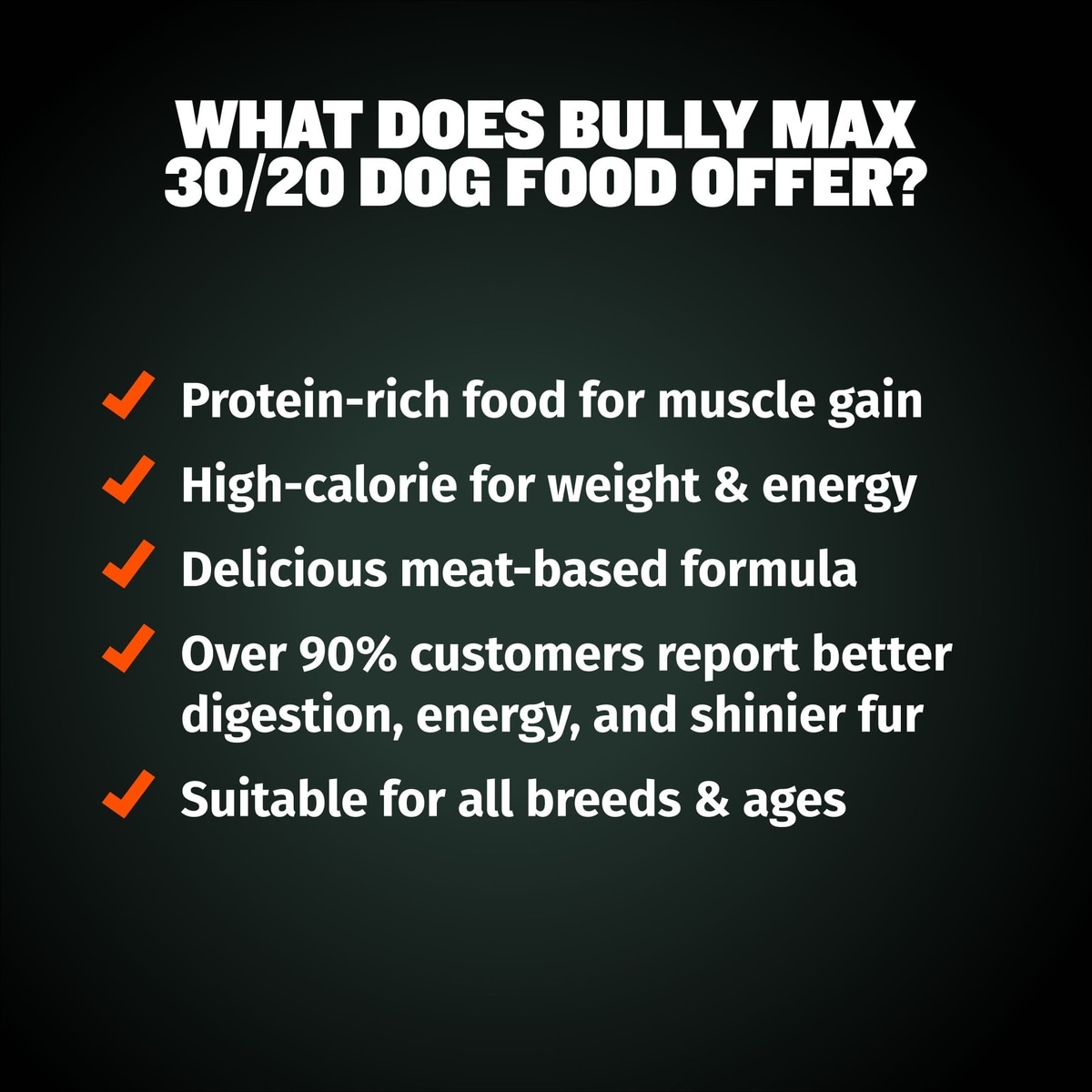 BULLY MAX 30/20 Adult High-Protein & Fat Chicken Dry Dog Food, 15-lb ...