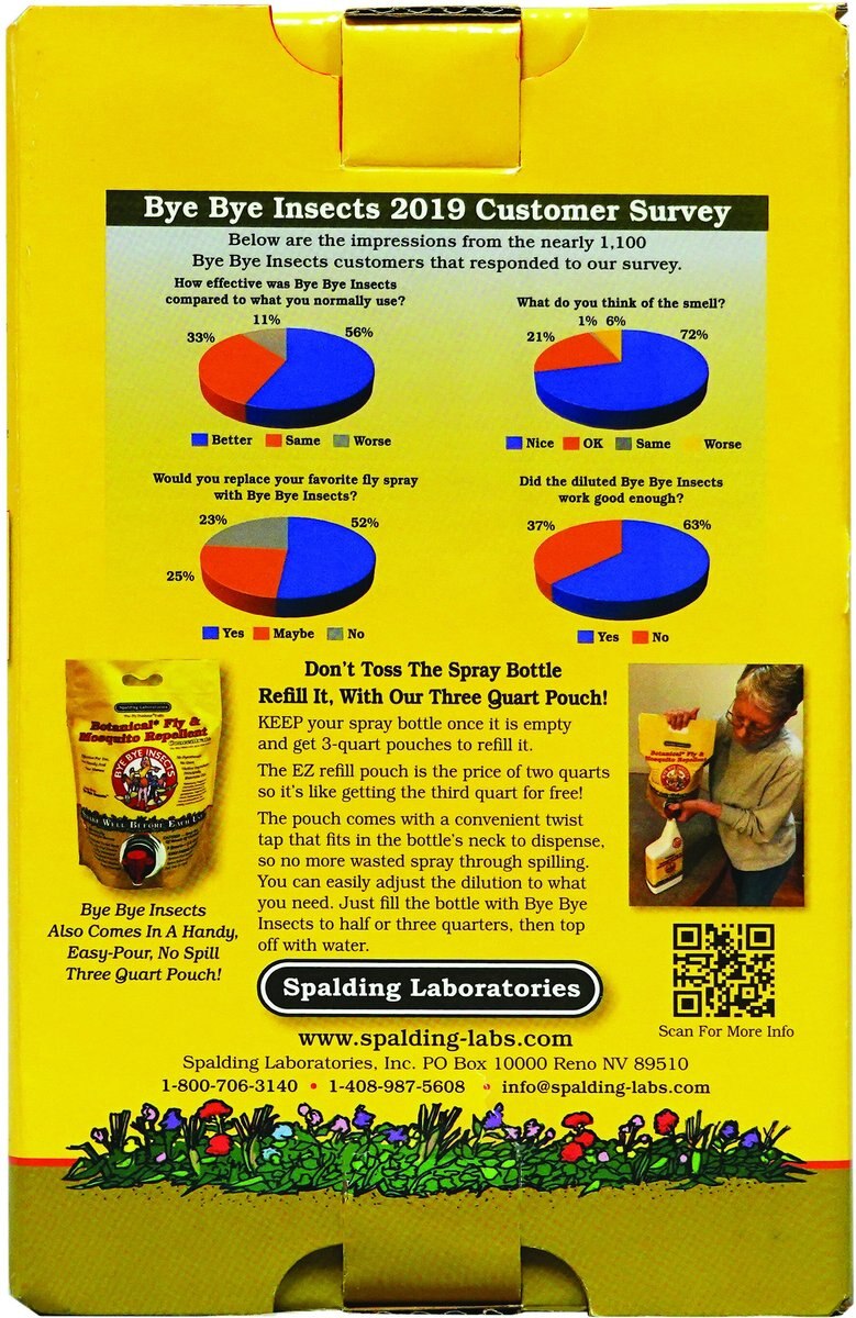 Out of Stock - BYE BYE INSECTS Botanical Fly & Mosquito Repellent Horse ...