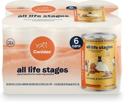 Canidae Dog & Cat Food: Puppy, Adult, Senior - Free Shipping