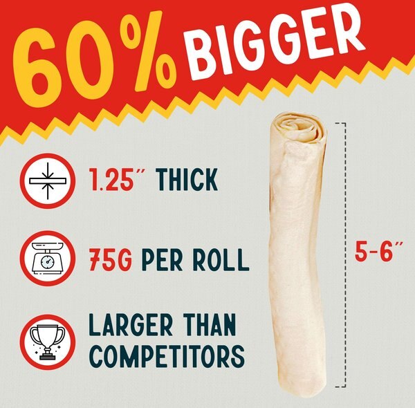 CANINE CHEWS 5-6-inch Premium Chip Rolls Natural Beef Flavor Dental Dog ...