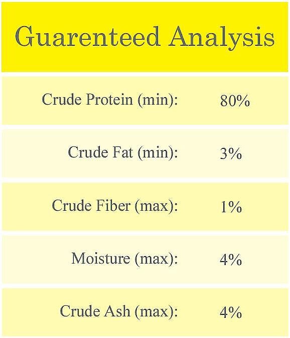 CAT-MAN-DOO Life Essentials Chicken Littles Freeze-Dried Cat & Dog ...