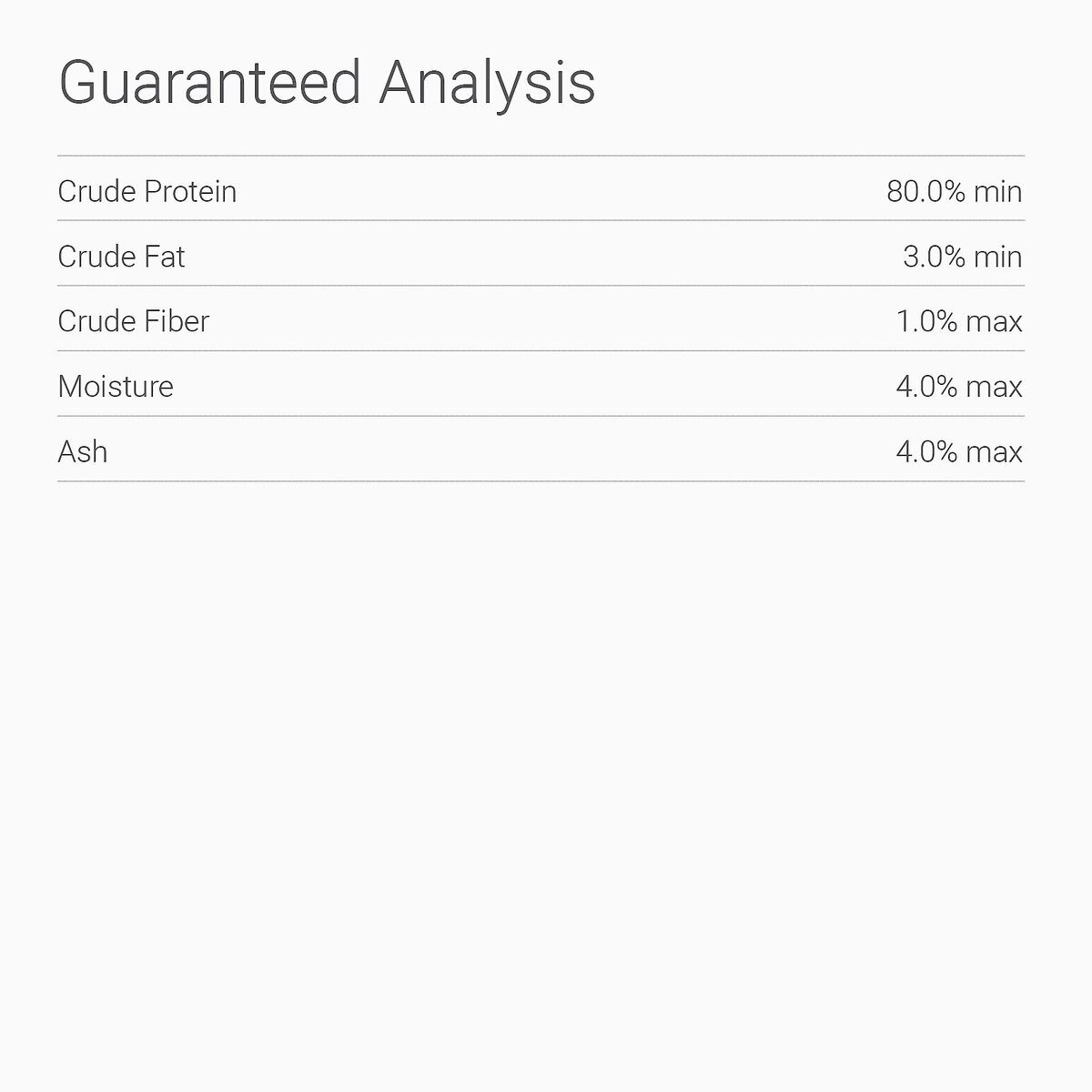 CAT-MAN-DOO Life Essentials Chicken Littles Freeze-Dried Cat & Dog ...