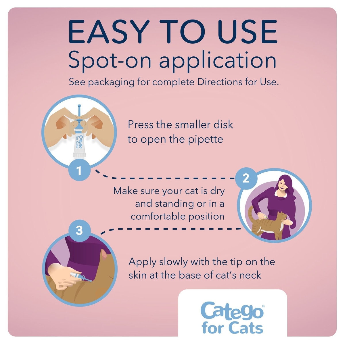 CATEGO Flea & Tick Spot Treatment for Cats, over 1.5 lbs, 12 Doses (12 ...