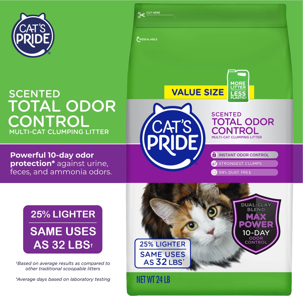 CAT'S PRIDE Max Power Total Odor Control Scented Clumping Cat Litter ...