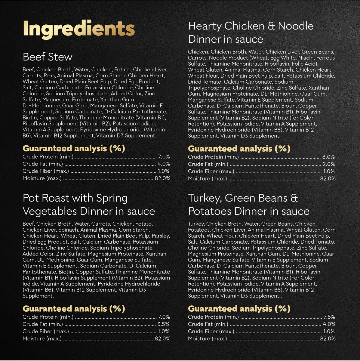 CESAR Home Delights Variety Pack Small Breed Adult Wet Dog Food, 3.5-oz ...