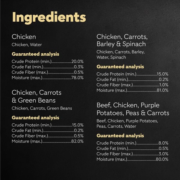 CESAR Simply Crafted Multipack Adult Chicken & Beef Recipes Shredded ...