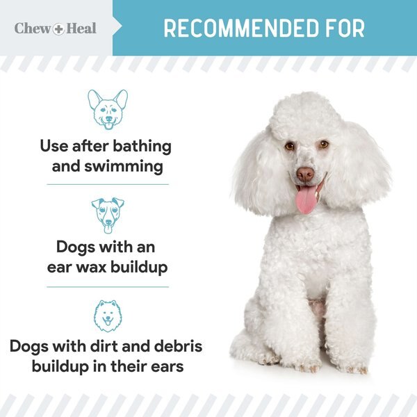 CHEW + HEAL Fresh Scent, Soothing Aloe, Witch Hazel & Tea Tree Oil Dog ...