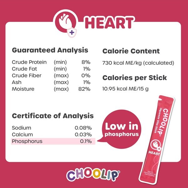 CHOOLIP Squeeze Vita Stick Heart Support Lickable Dog & Cat Treats, 3.7 ...