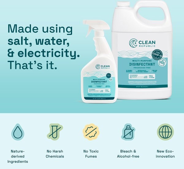 CLEAN REPUBLIC Multi-Purpose Disinfectant Spray, 32-oz bottle & 1-gal ...