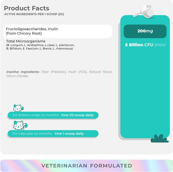 COCO AND LUNA Probiotics with Inulin Stomach & Digestion Powder ...