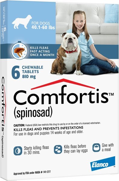 COMFORTIS Chewable Tablet for Dogs, 40.1-60 lbs (Blue Box) - Easy ...