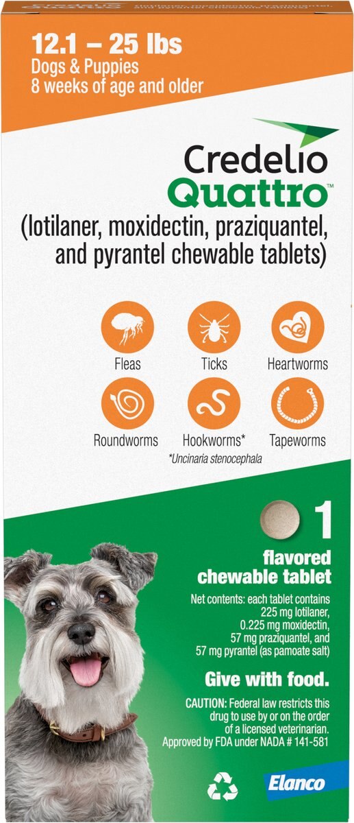 CREDELIO QUATTRO Chewable Tablets for Dogs, 12.1-25 lbs, 1 Chewable (1 ...