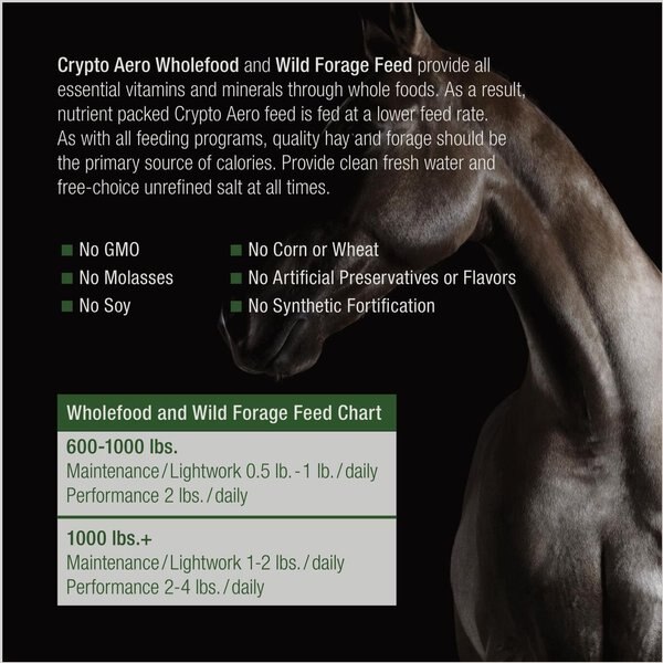 CRYPTO AERO Wild Forage Soy-Free, Molasses-Free Farm Animal & Horse ...