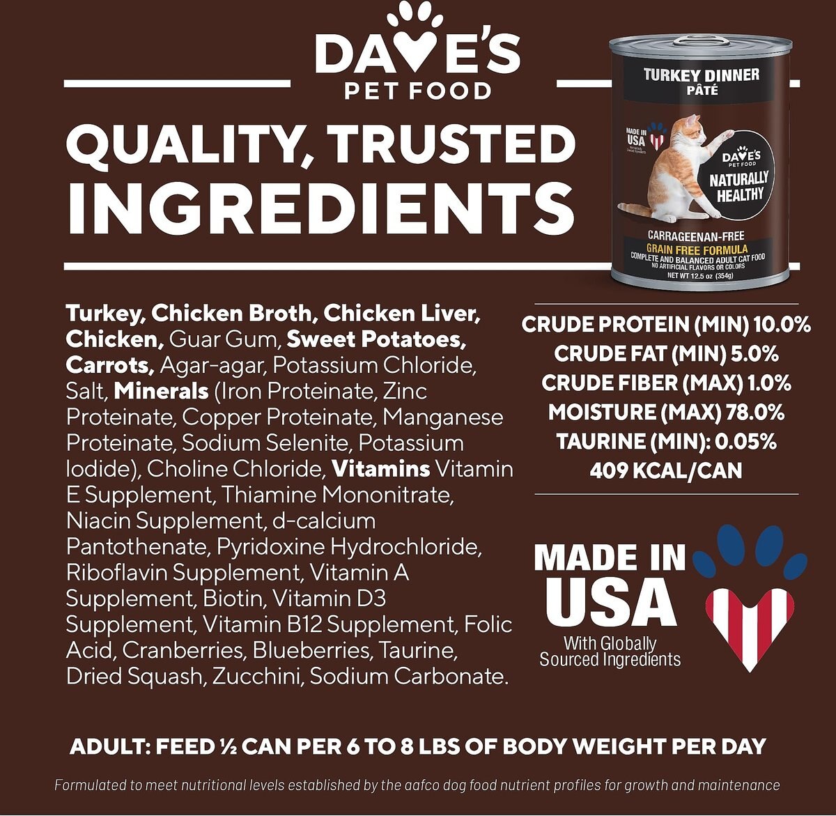 DAVE'S PET FOOD Naturally Healthy Grain-Free Turkey Dinner Pate Canned ...