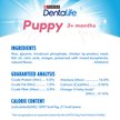 DENTALIFE Chicken Flavored Puppy Teething Dental Chews, 19 count ...