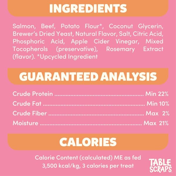DISNEY TABLE SCRAPS Alice in Wonderland Fish 'n' Chips Recipe Upcycled ...