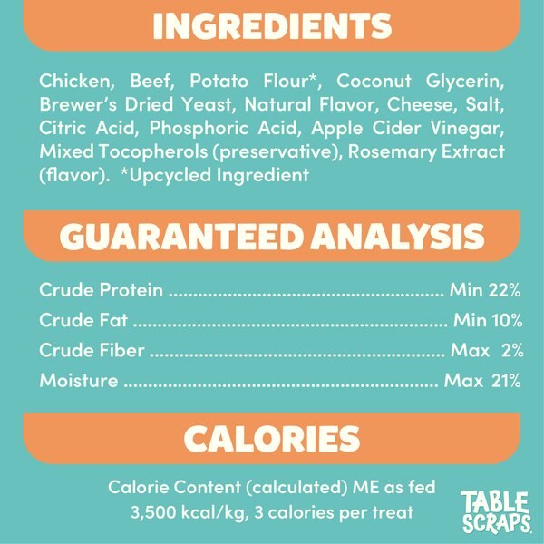 DISNEY TABLE SCRAPS Minnie Mouse Chicken Mac & Cheese Recipe Upcycled ...