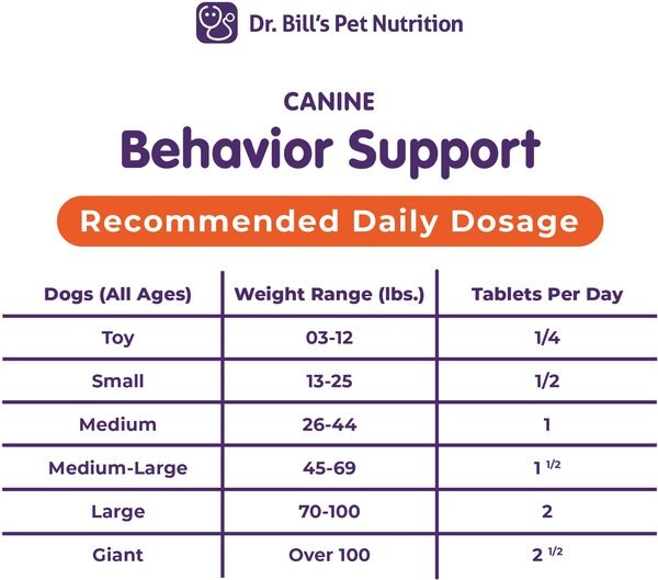 DR. BILL'S PET NUTRITION Canine Behavior Support Dog Supplement, 60 ...