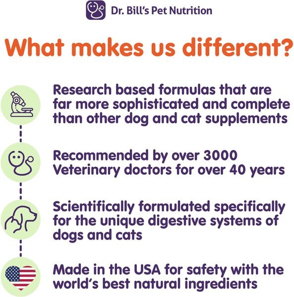 DR. BILL'S PET NUTRITION Feline Digestive Support Cat Supplement Powder ...