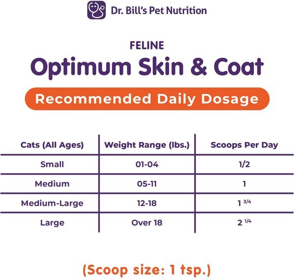 DR. BILL'S PET NUTRITION Feline Optimum Skin & Coat Cat Supplement, 180 ...