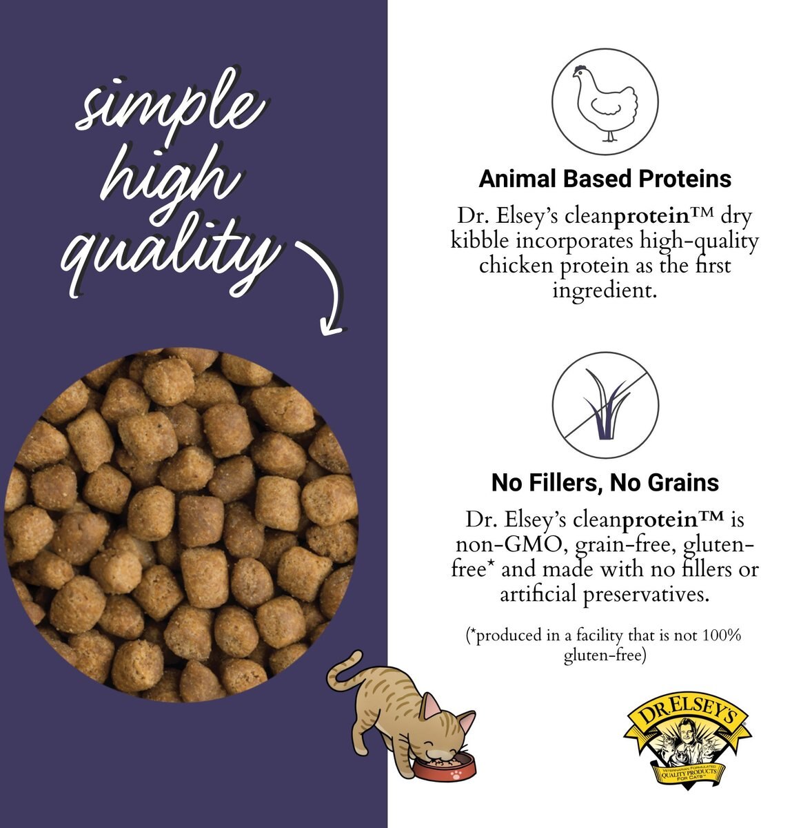 DR. ELSEY'S cleanprotein Chicken Kibble Cat Dry Food, 2.0-lb bag ...