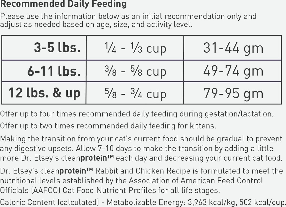 Discontinued - DR. ELSEY'S cleanprotein Rabbit Kibble Cat Dry Food, 6.6 ...