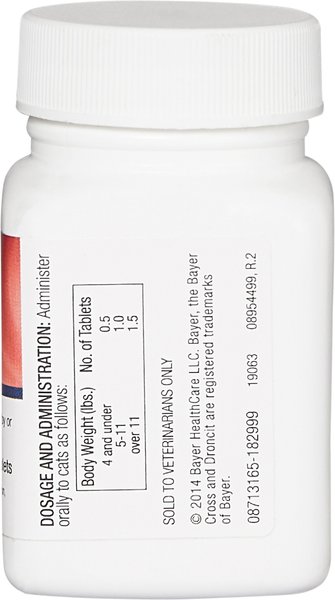 DRONCIT Tablet for Cats, , 23-mg - Easy Refills | Chewy Rx